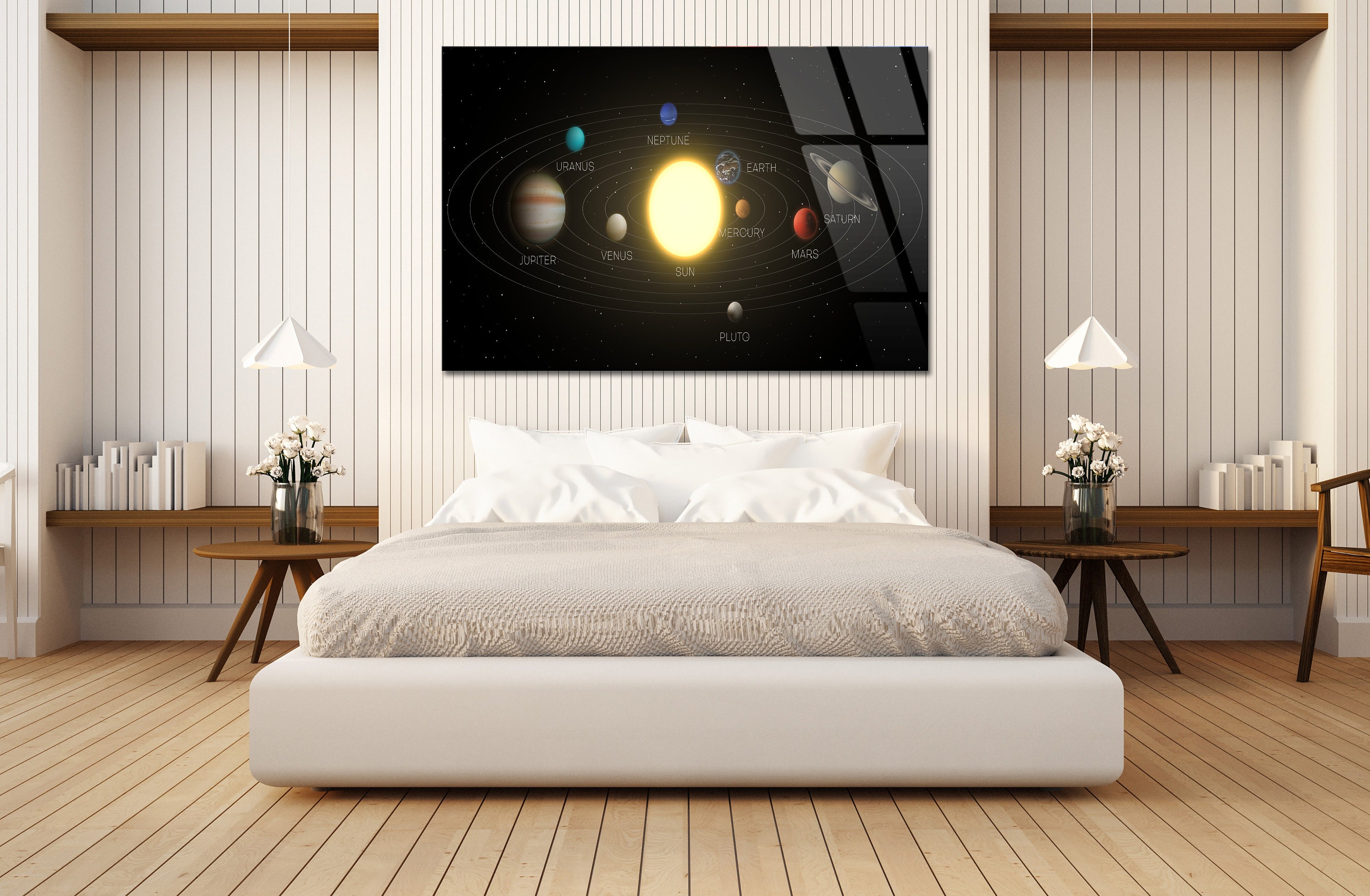 Solar System Model Glass Wall Art, Diagram of Motion in Space and ...