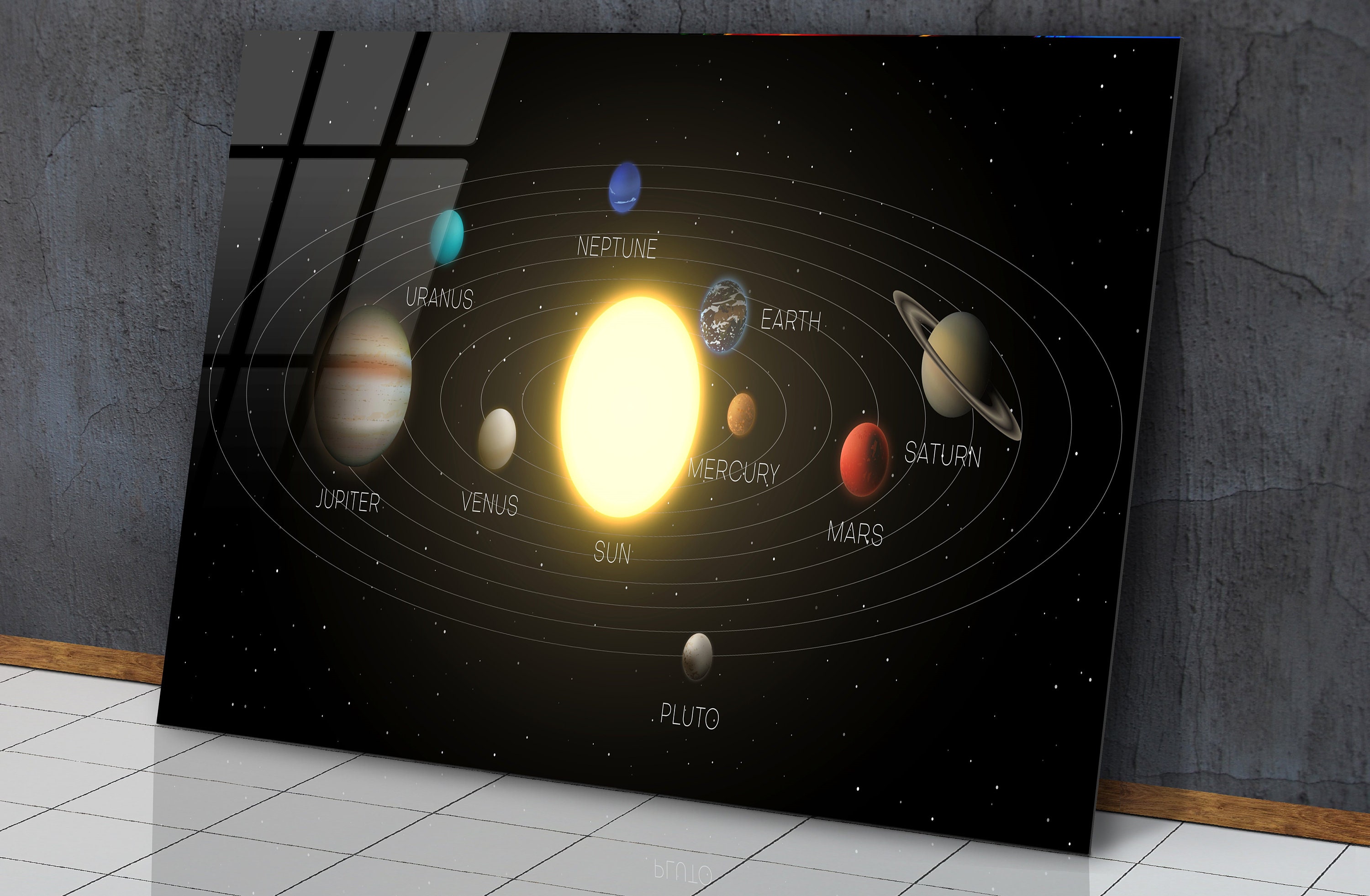 Solar System Model Glass Wall Art, Diagram of Motion in Space and ...