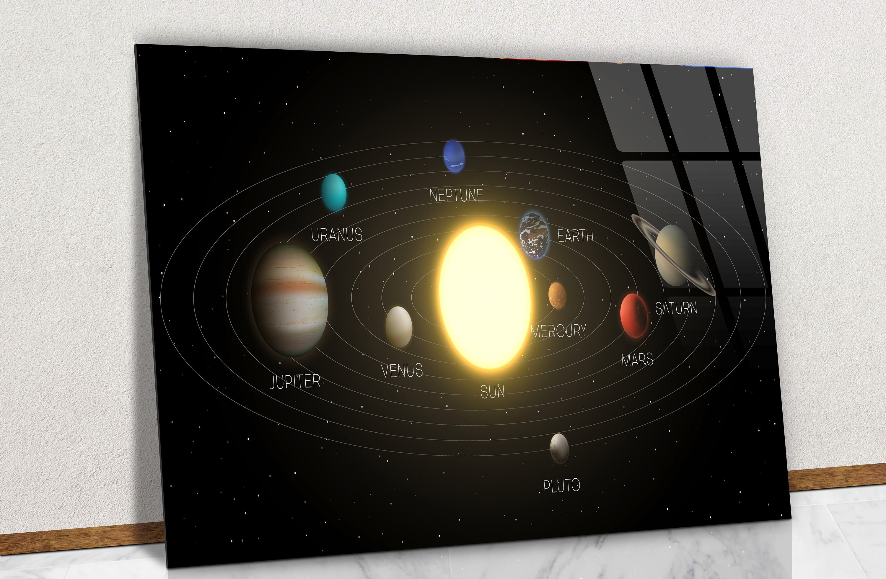 Solar System Model Glass Wall Art, Diagram of Motion in Space and ...