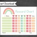 Rainbow Reward Chart, Reward Chart, Chores Chart, Rainbow, Daily Chore ...