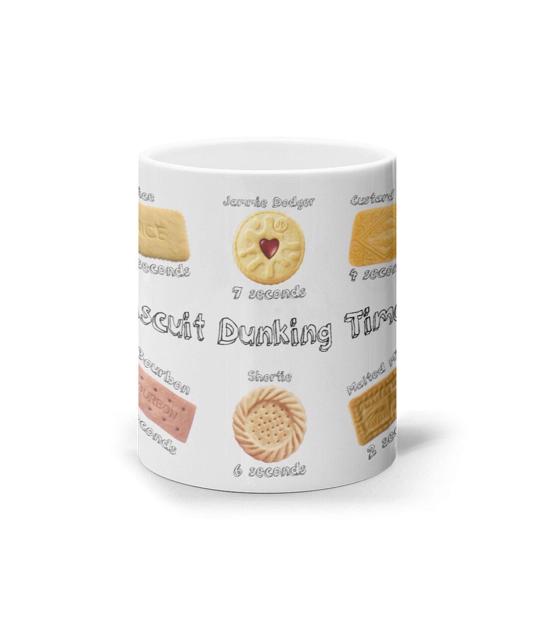 Biscuit Mug Top 10 Biscuits to Dunk Timing Mug - Etsy