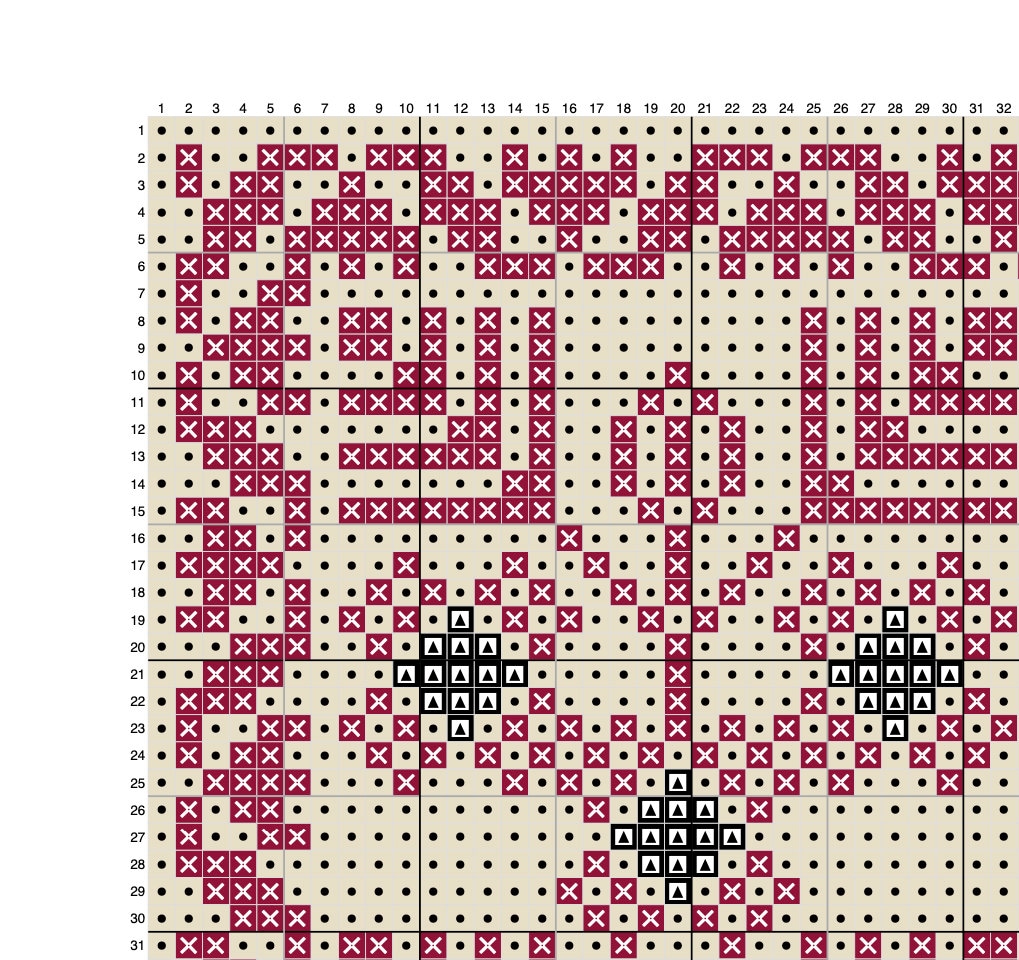 Palestinian Embroidery Motifs KABBA Qabah Pattern Fashion Ramallah City ...