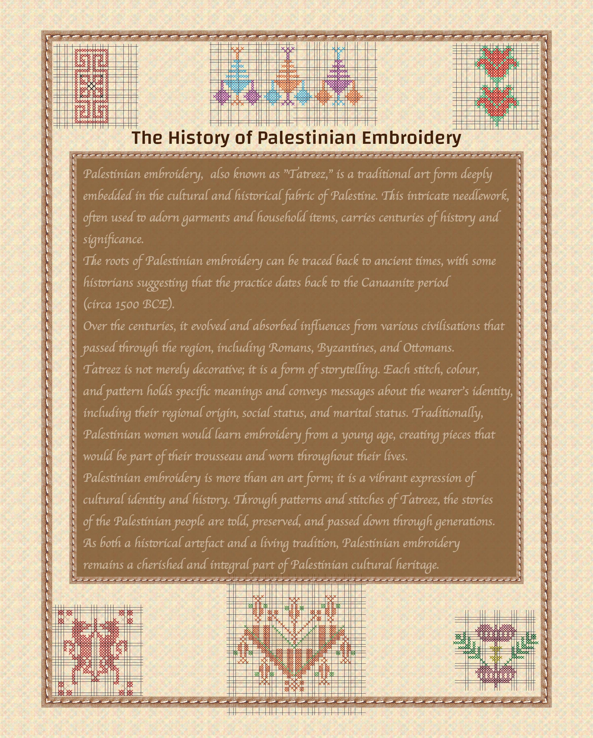 Palestinian Embroidery Motifs Map of Palestine Tatreez Map Pattern ...