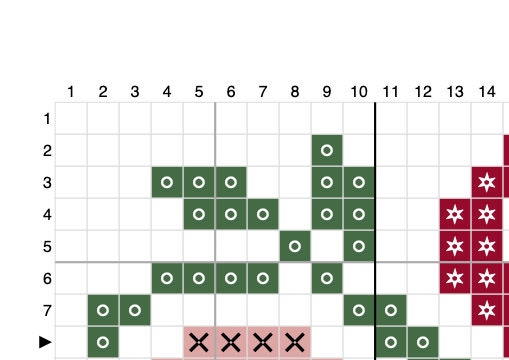 Cross Stitch Pattern for Orange Blossom Nafnouf Yafa Jaffa Palestinian ...