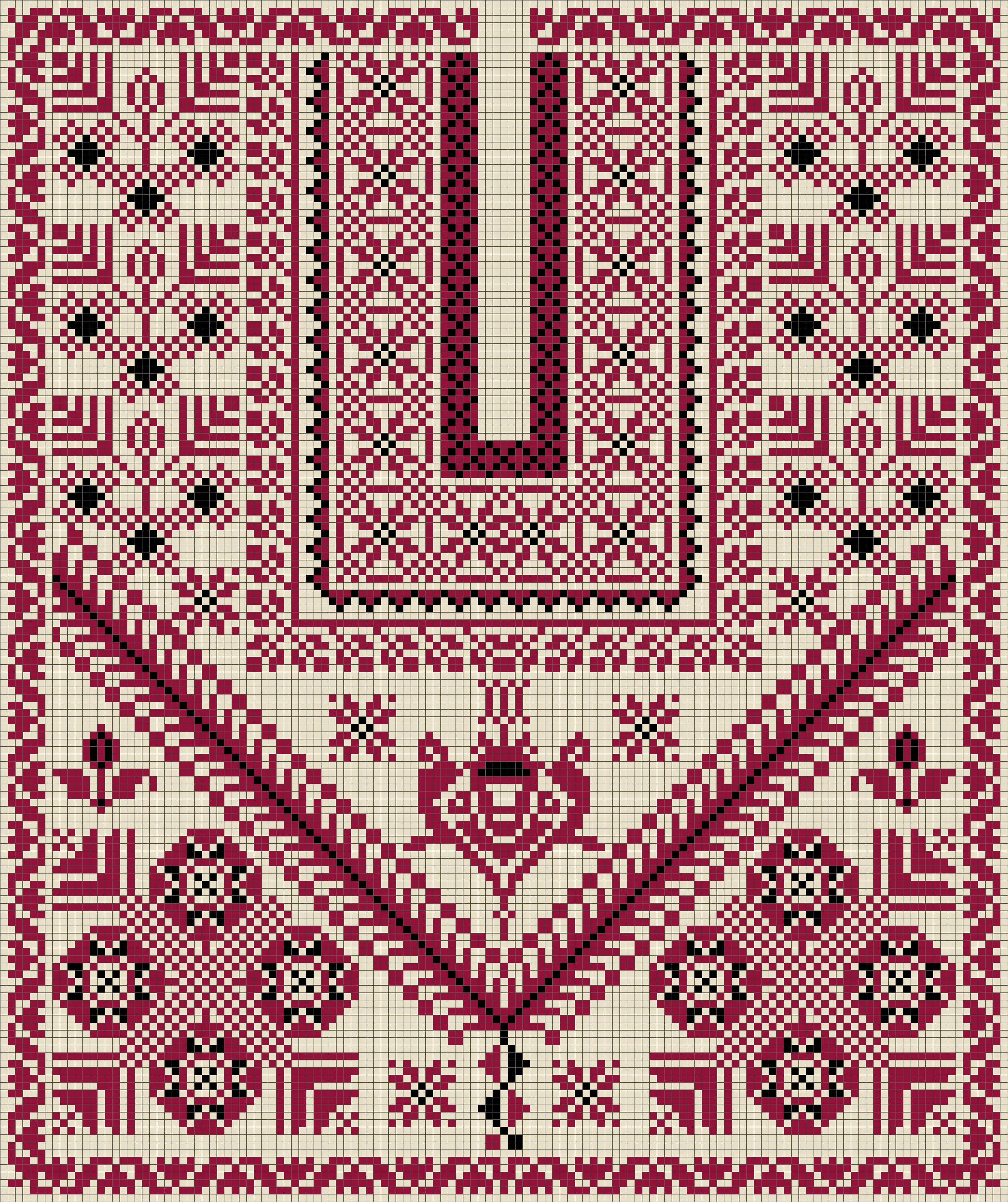 Palestinian Embroidery Motifs KABBA Qabah Pattern Fashion Ramallah City ...