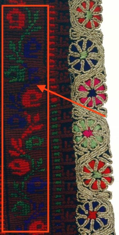 Cross Stitch Pattern for Orange Blossom Nafnouf Yafa Jaffa Palestinian ...