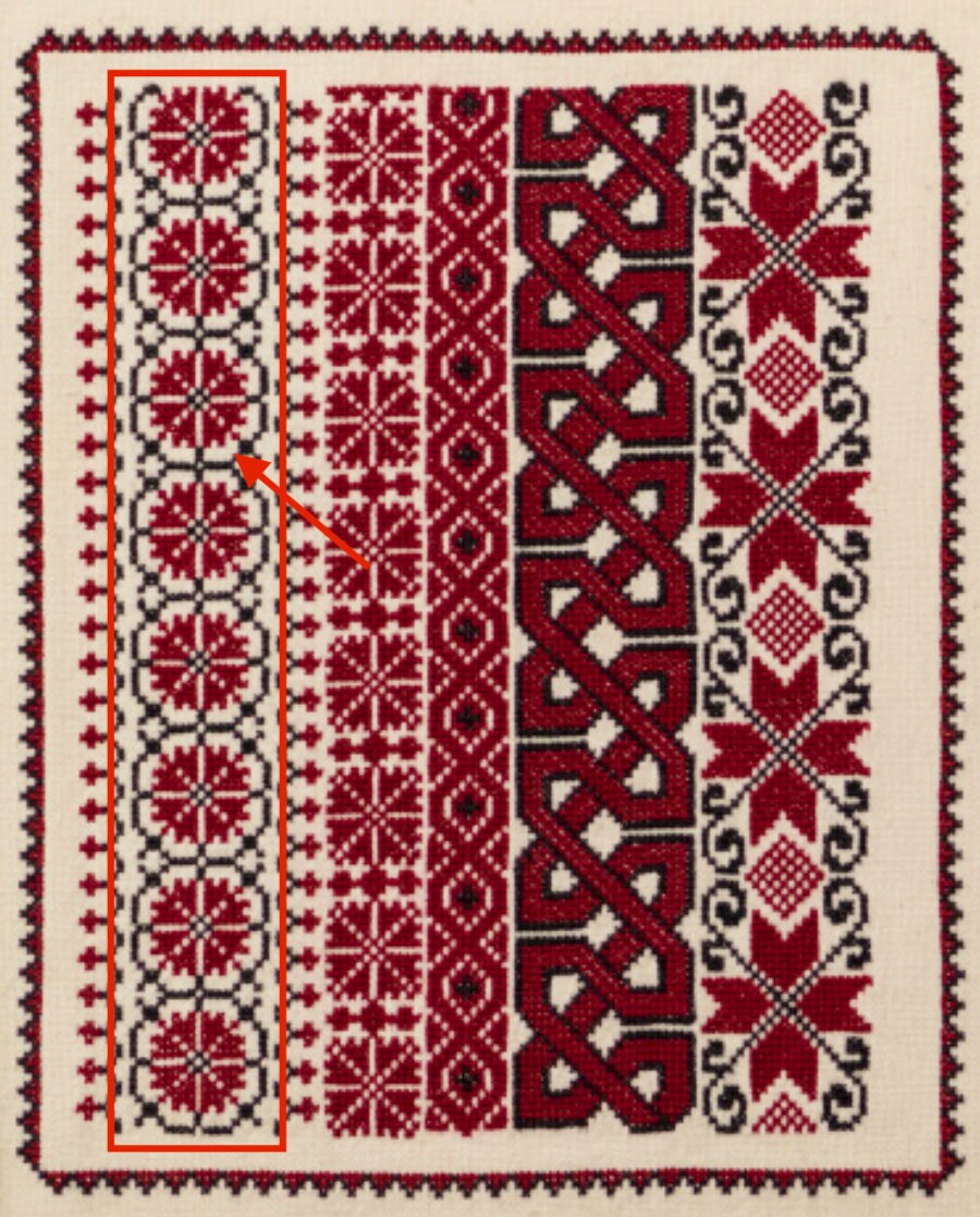 Cross Stitch Pattern for Damask Rose Ward Al Sham Palestinian ...