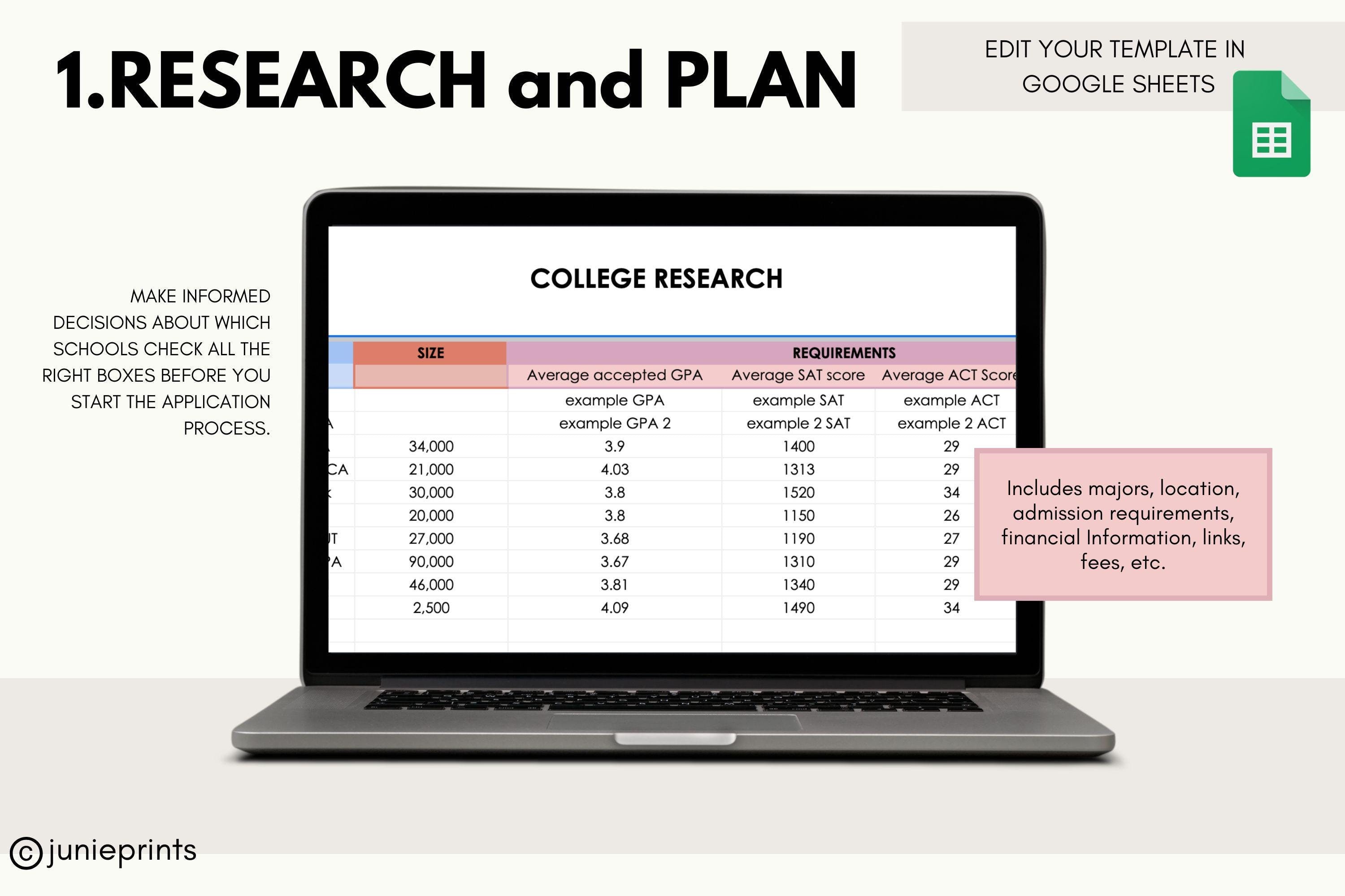 College Application Planner, College Tracker Spreadsheet, College ...