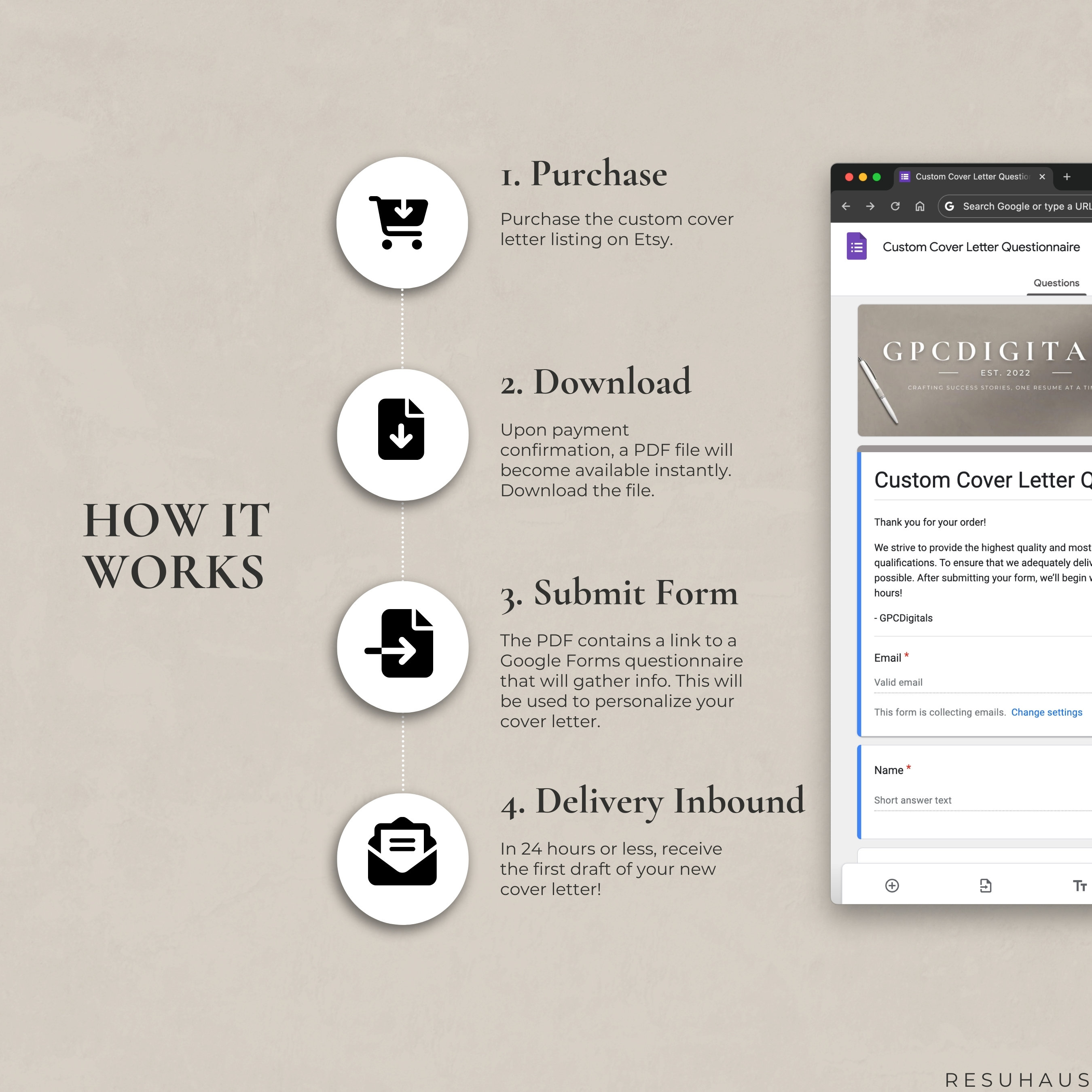 Custom Cover Letter Writing Service | Cover Letter Service | Resume ...