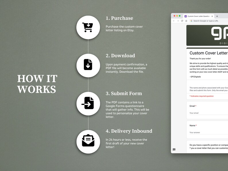 Custom Cover Letter Writing Service Cover Letter Service - Etsy