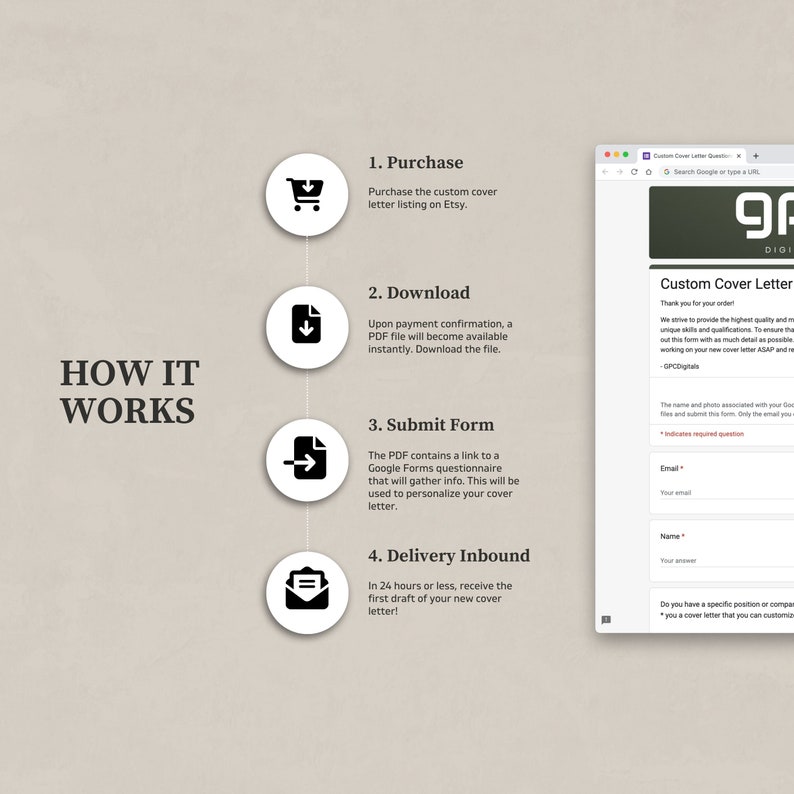 Custom Cover Letter Writing Service Cover Letter Service - Etsy