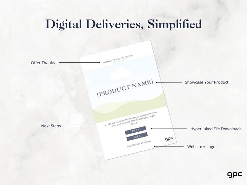 Digital Product Download Template Canva | Download Instruction Template ...