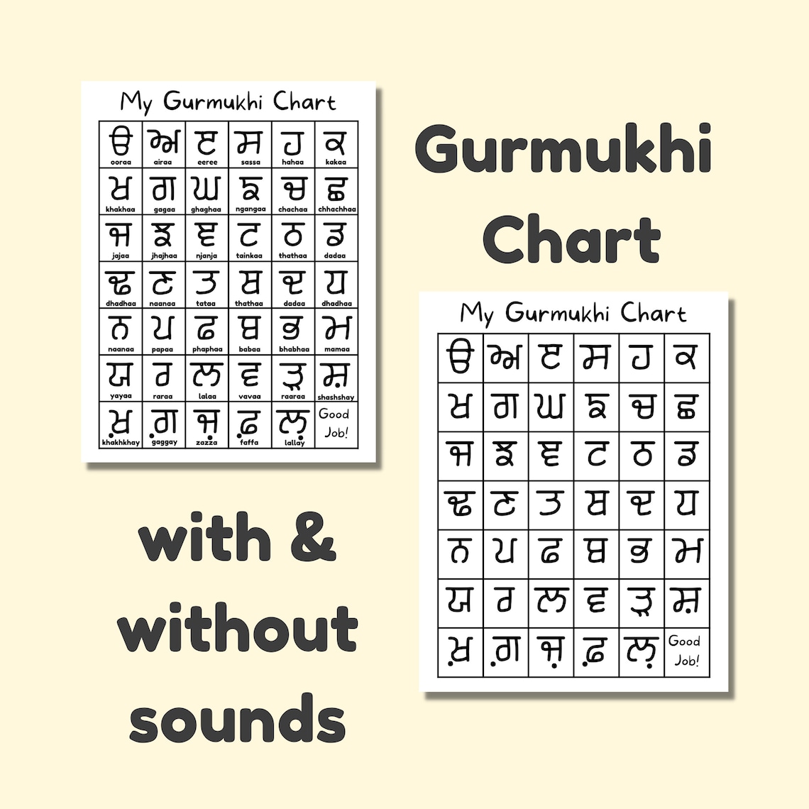 Punjabi Gurmukhi Tracing Worksheets for Kids Punjabi Preschool ...