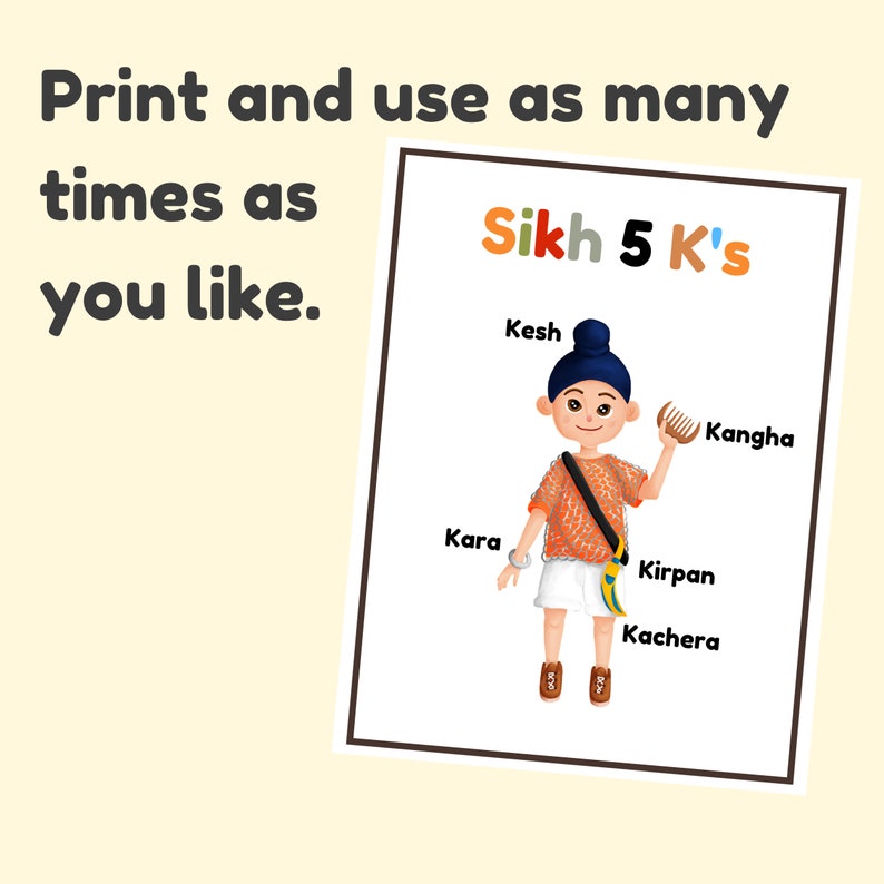 Punjabi Preschool Sikh 5 K's Chart for Kids Punjabi - Etsy