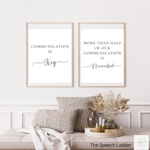 DIGITAL FILE, Communication is Key Poster, Classroom Decor, Educational ...