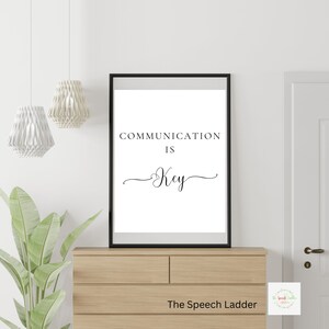 DIGITAL FILE, Communication is Key Poster, Classroom Decor, Educational ...