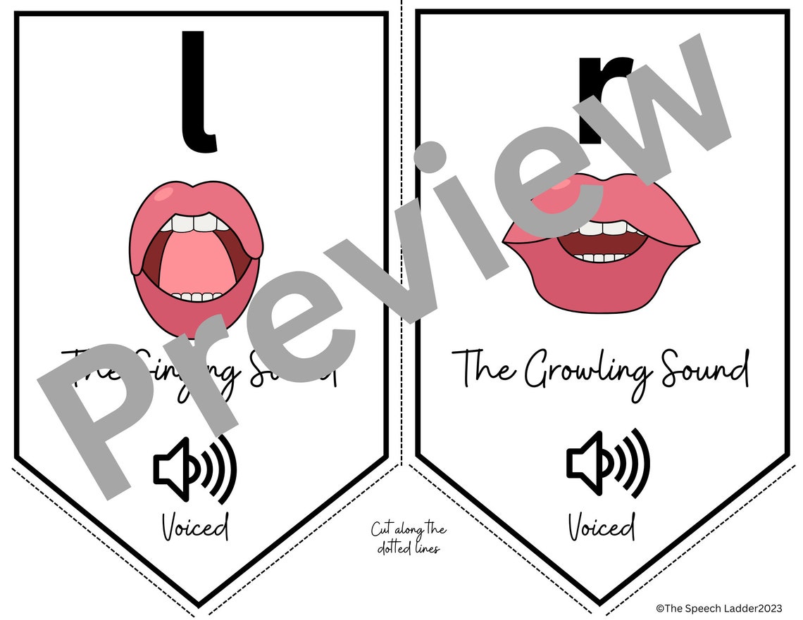 Speech Therapy Bulletin Board Bunting, Speech Therapy Room, Door Decor ...