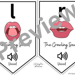 Speech Therapy Bulletin Board Bunting, Speech Therapy Room, Door Decor ...