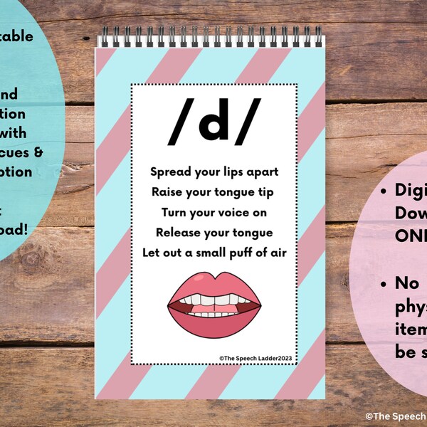 Speech Articulation Posters - Etsy