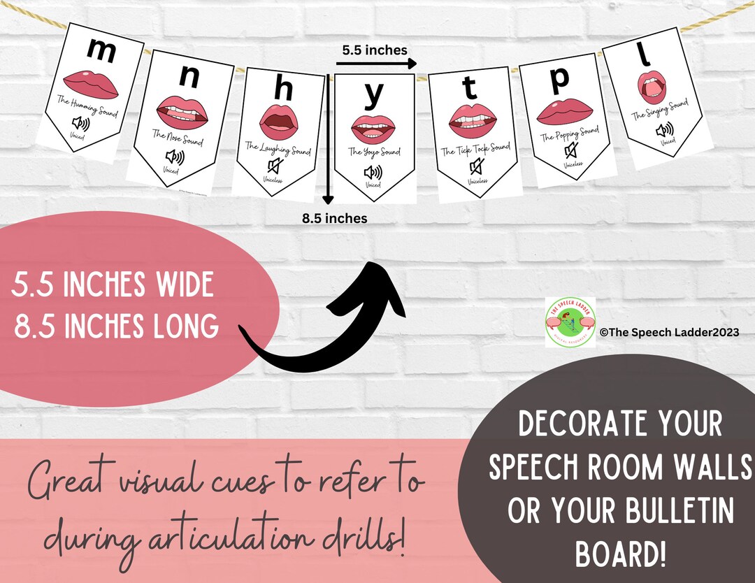 Speech Therapy Bulletin Board Bunting, Speech Therapy Room, Door Decor ...