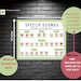 Large Speech Sounds Chart, Speech Therapy Poster, Articulation Resource ...