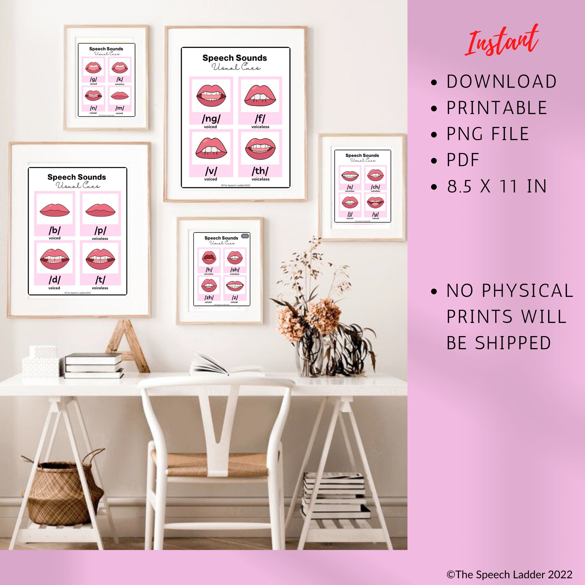 Speech Sounds Visual Cues Prints SPEECH Room Decor Speech Therapy ...