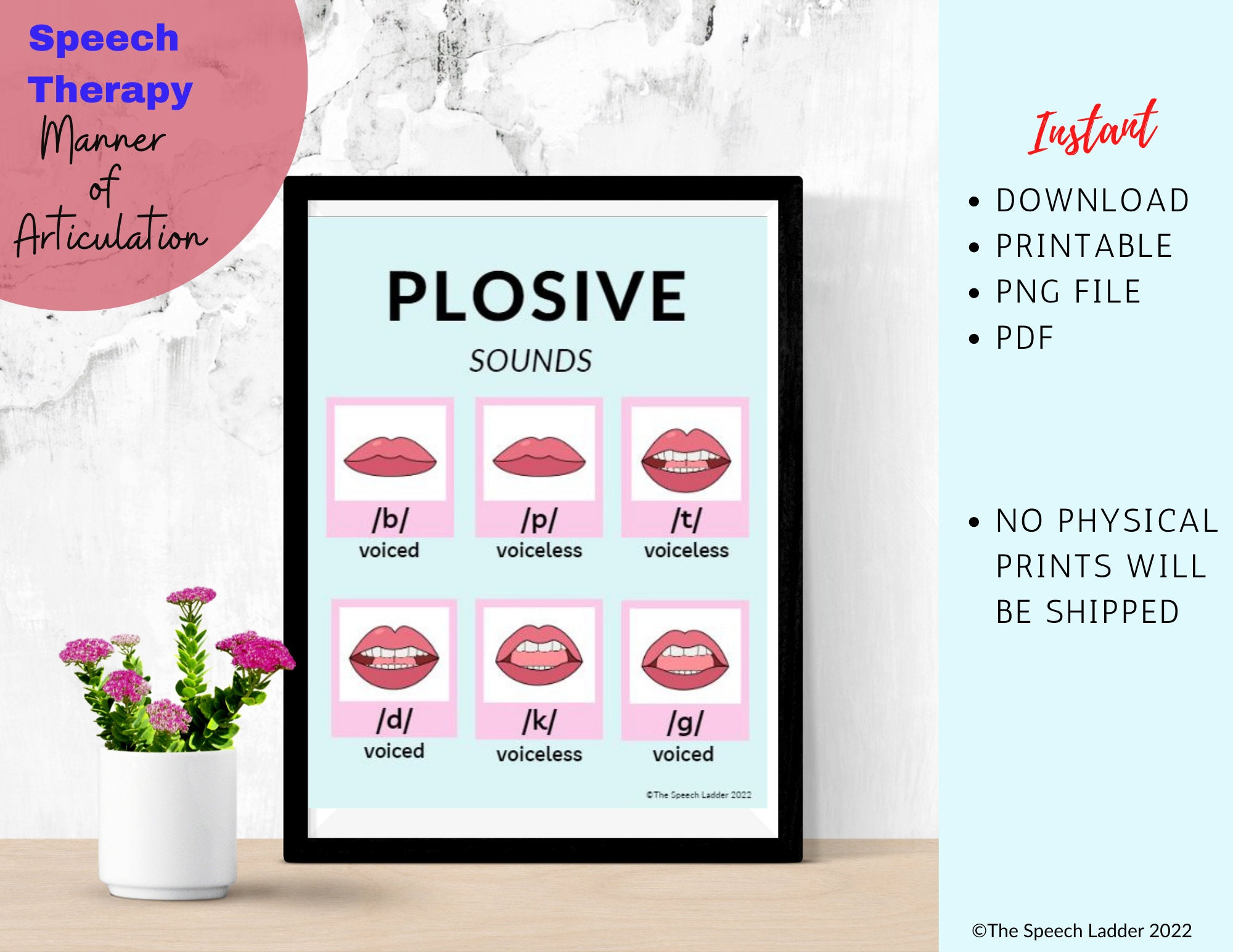 Speech Therapy Poster, Manner of Articulation, Speech Room Decor ...