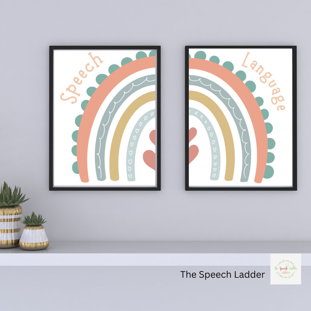 DIGITAL FILES, Speech Therapy Room Decor, Speech Room Wall Art, Speech ...