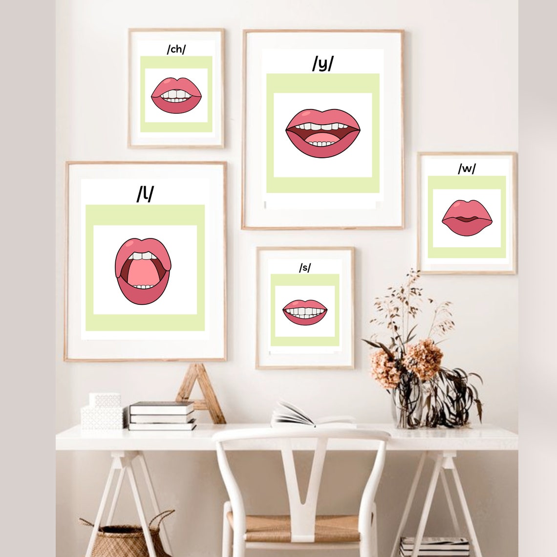 Speech Sounds Posters Speech Sounds Visual Cues Prints SPEECH Room ...