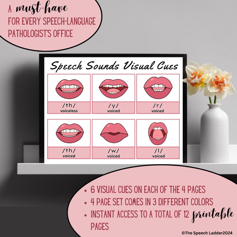 Speech Sounds Visual Cues Prints Speech Room Decor Speech Therapy