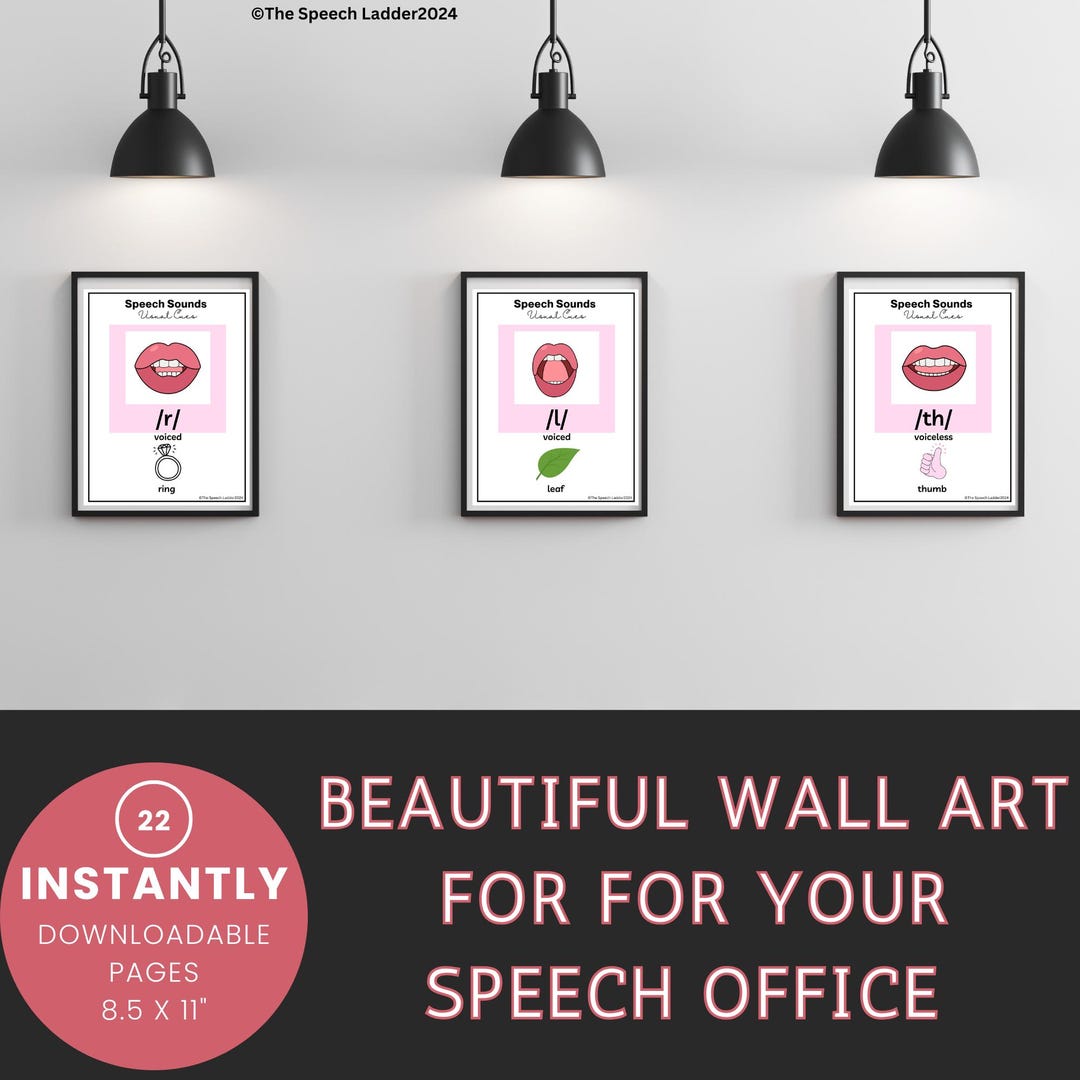 Speech Room Wallart, SLP Resource, Speech Room Decor, Speech Sounds ...