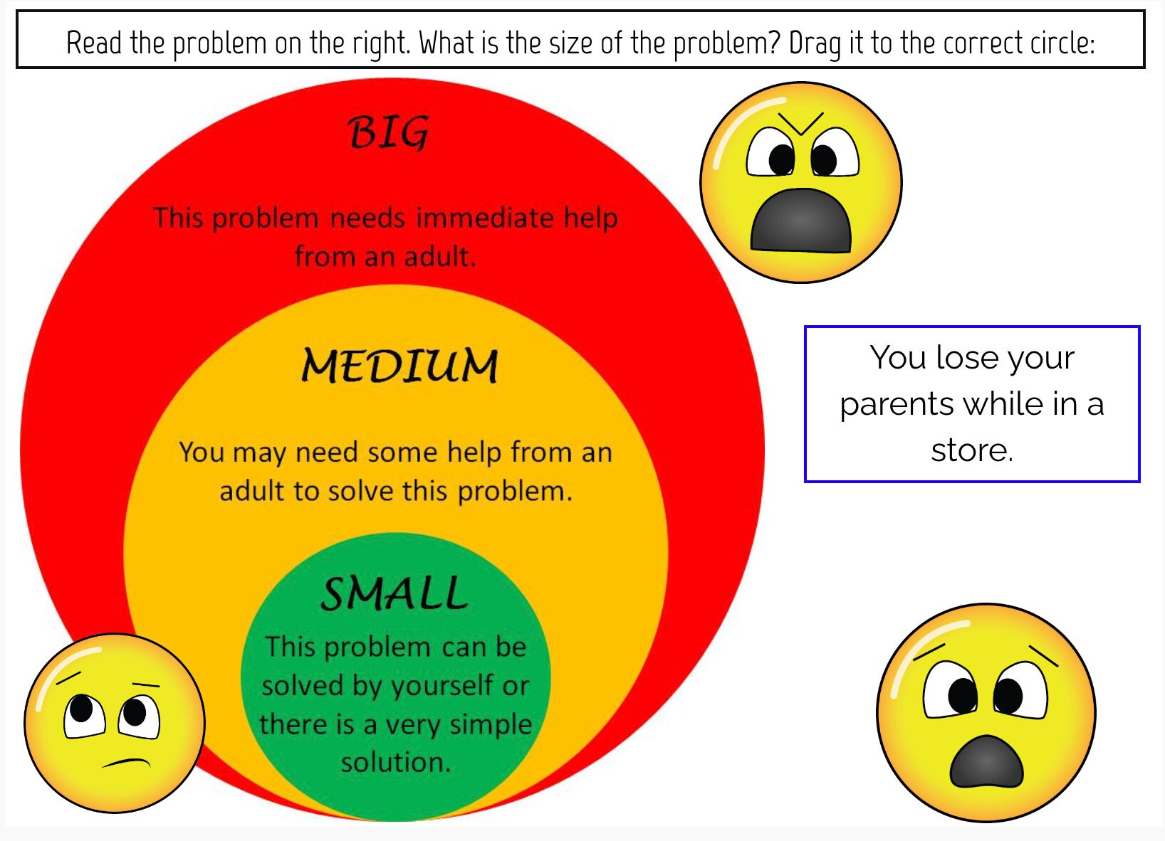Size of the Problem Boom Cards, Speech Therapy, Social Emotional ...
