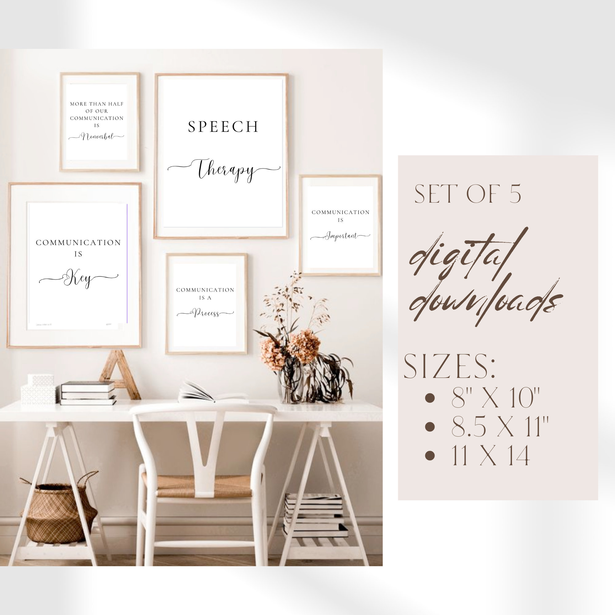 DIGITAL FILE, Communication is Key Poster, Classroom Decor, Educational ...