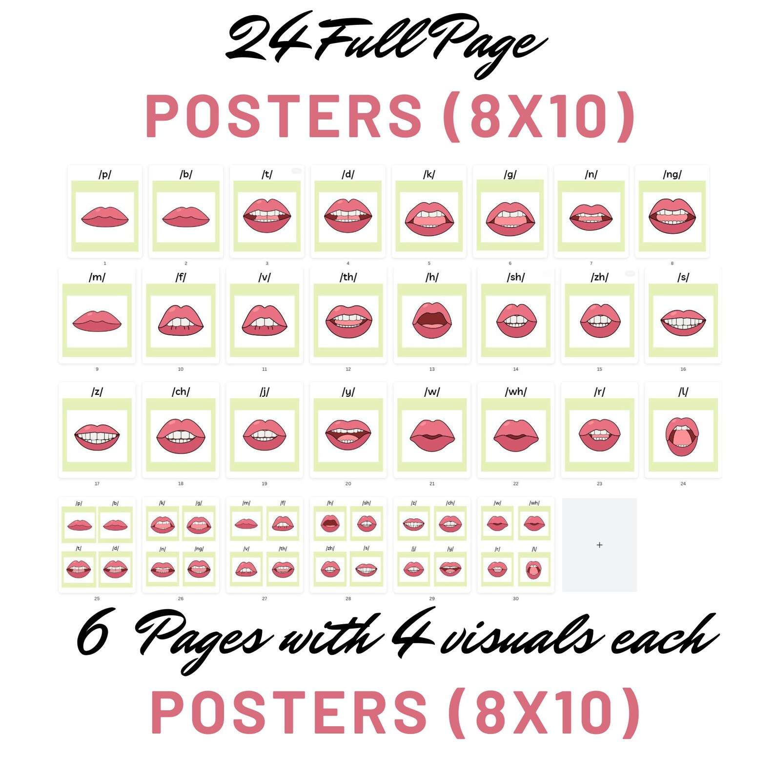 Speech Sounds Posters Speech Sounds Visual Cues Prints SPEECH Room ...