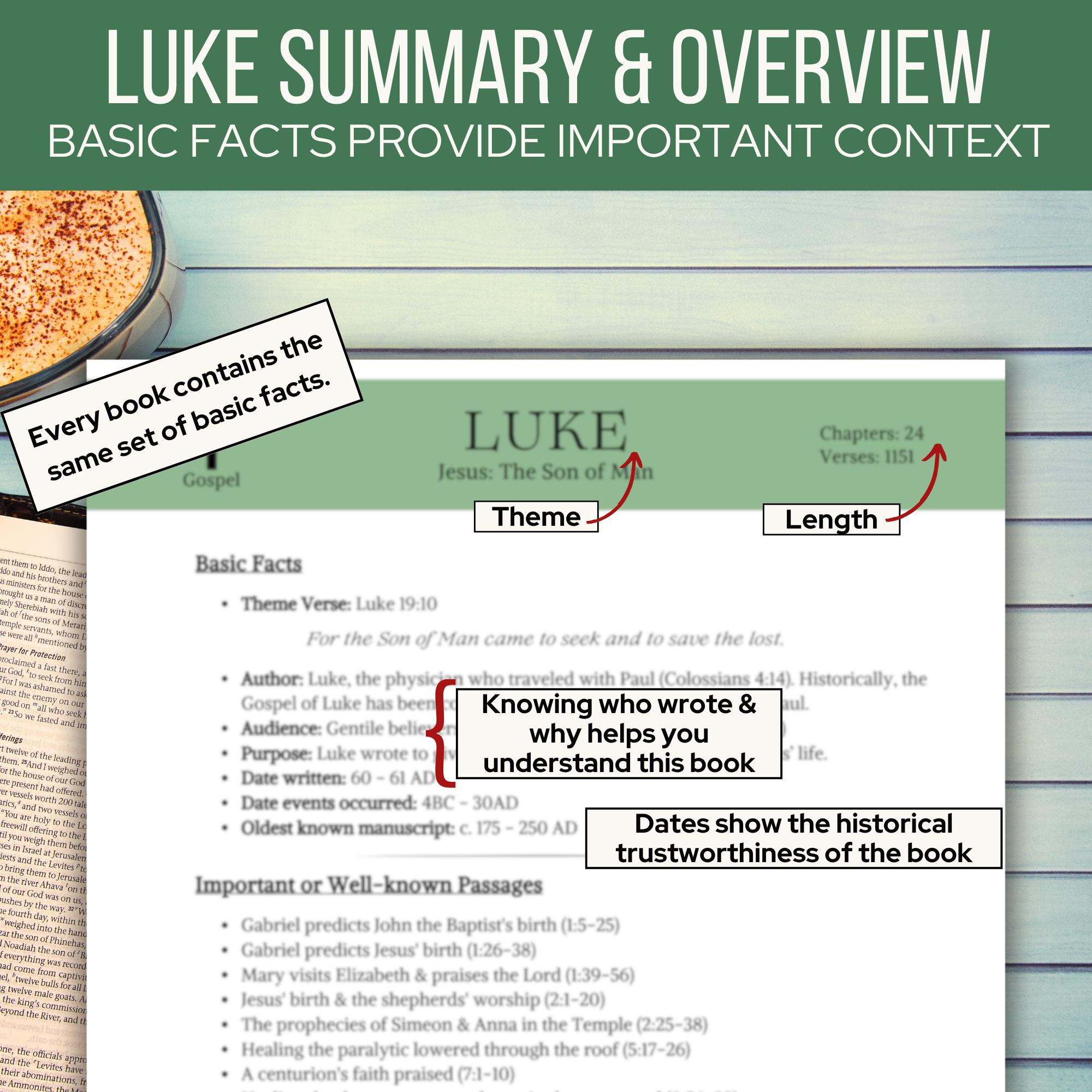 Luke Bible Study Guide New Testament Bible Study Luke Bible Book ...