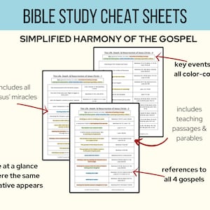 Bible Study Cheat Sheets New Testament Overview Old Testament Overview ...