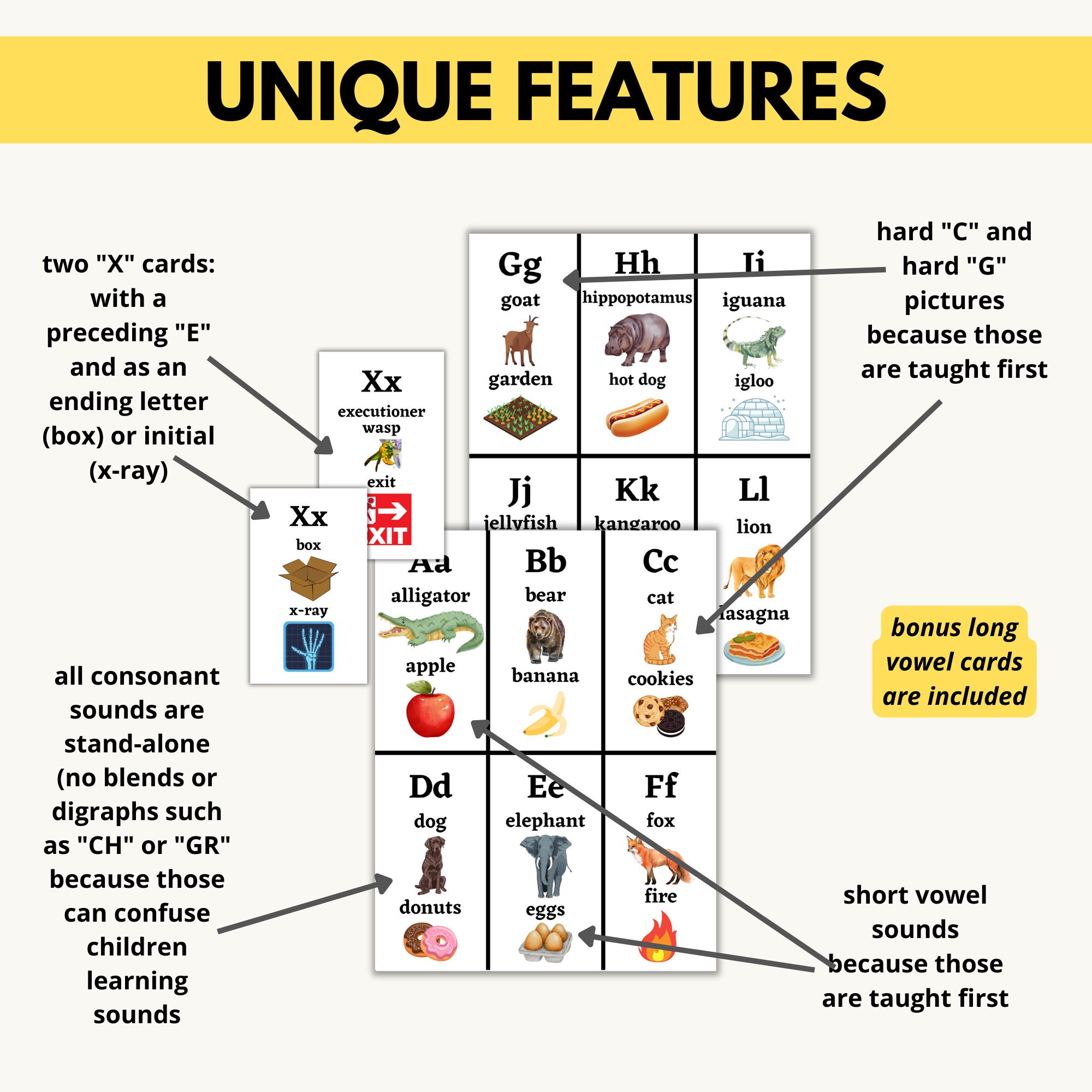 Printable Alphabet/abc Names and Sounds Posters & Flashcards - Etsy