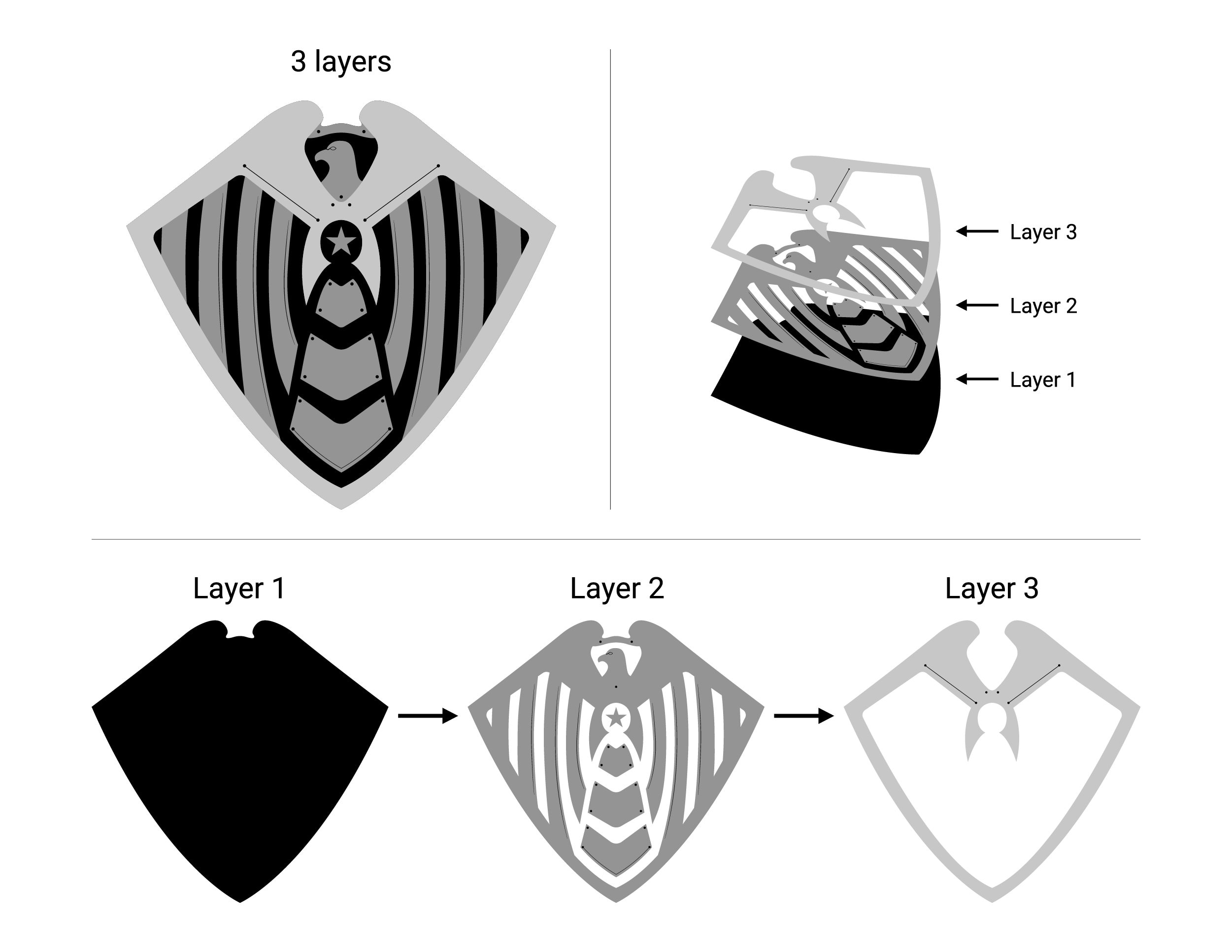 Soldier Boy Shield PRINT-READY PDF Template W/ Guides - the Boys ...