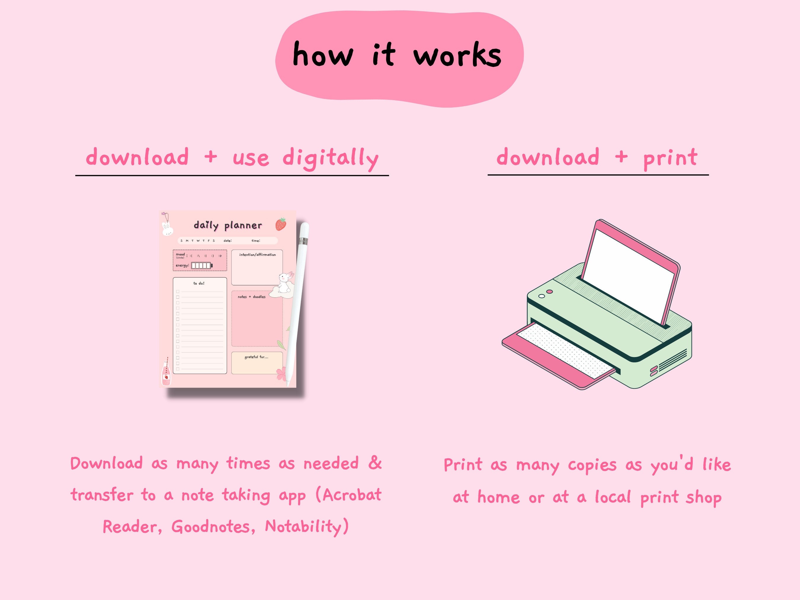 Pastel Digital Planner Bundle, Cute Pastel Planners, Pastel Printable ...
