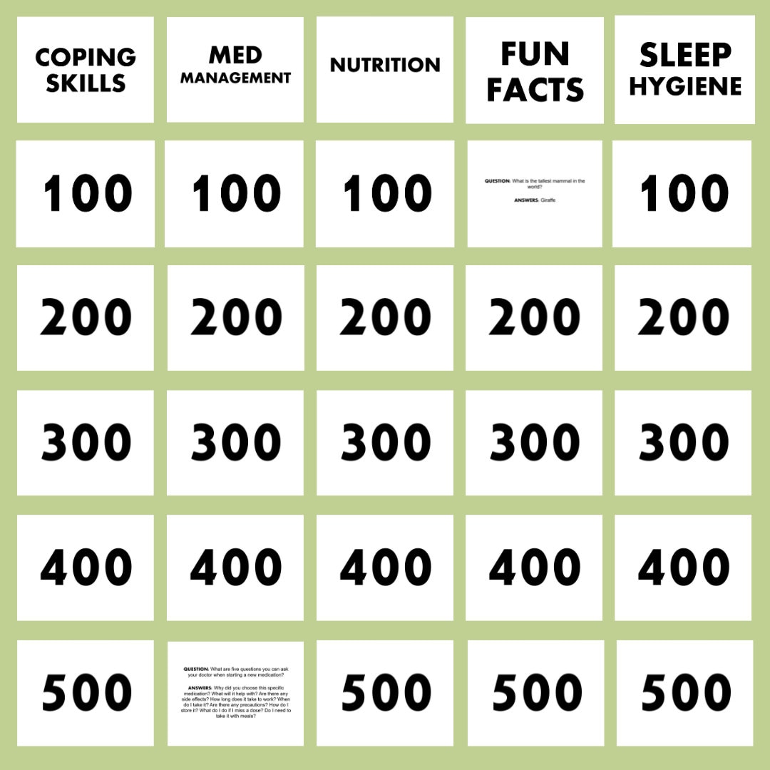 Psych Education Jeopardy - Adults and Teens - Coping Skills, Medication ...