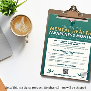 Mental Health Awareness Poster Canva Template | Editable Printable ...