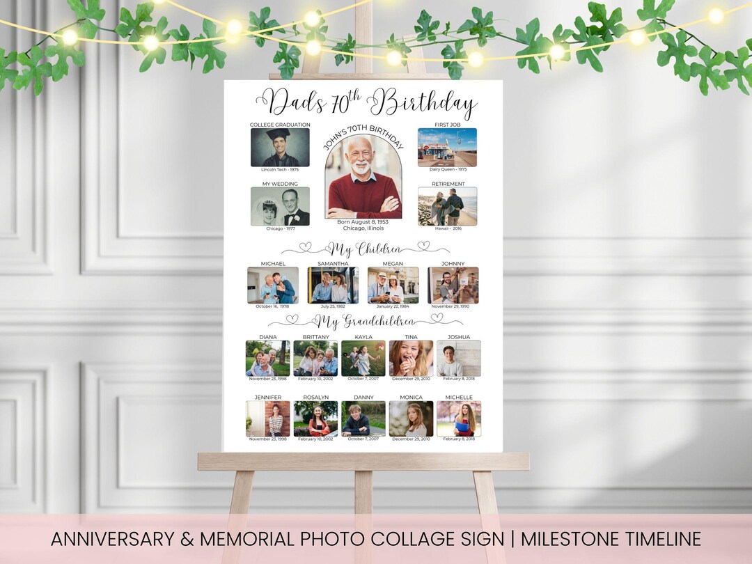 Family Milestone Photo Collage Sign | Children & Grandchildren Timeline ...