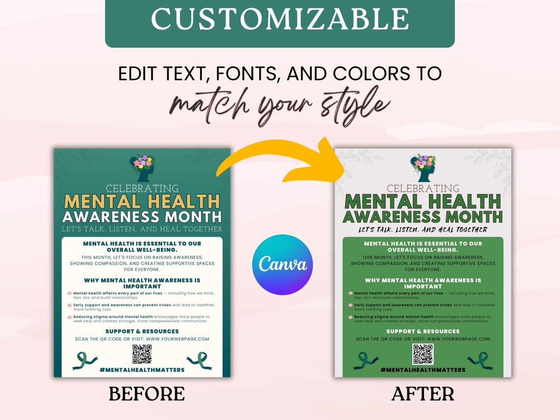 Mental Health Awareness Poster Canva Template | Editable Printable ...