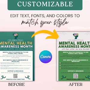 Mental Health Awareness Poster Canva Template | Editable Printable ...