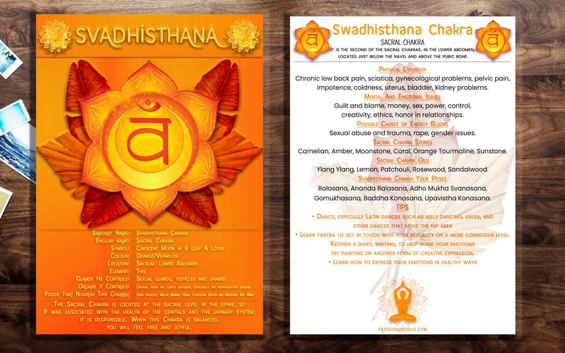 Flashcards - 7 Chakra Cards - Printable Card Digital Educational ...