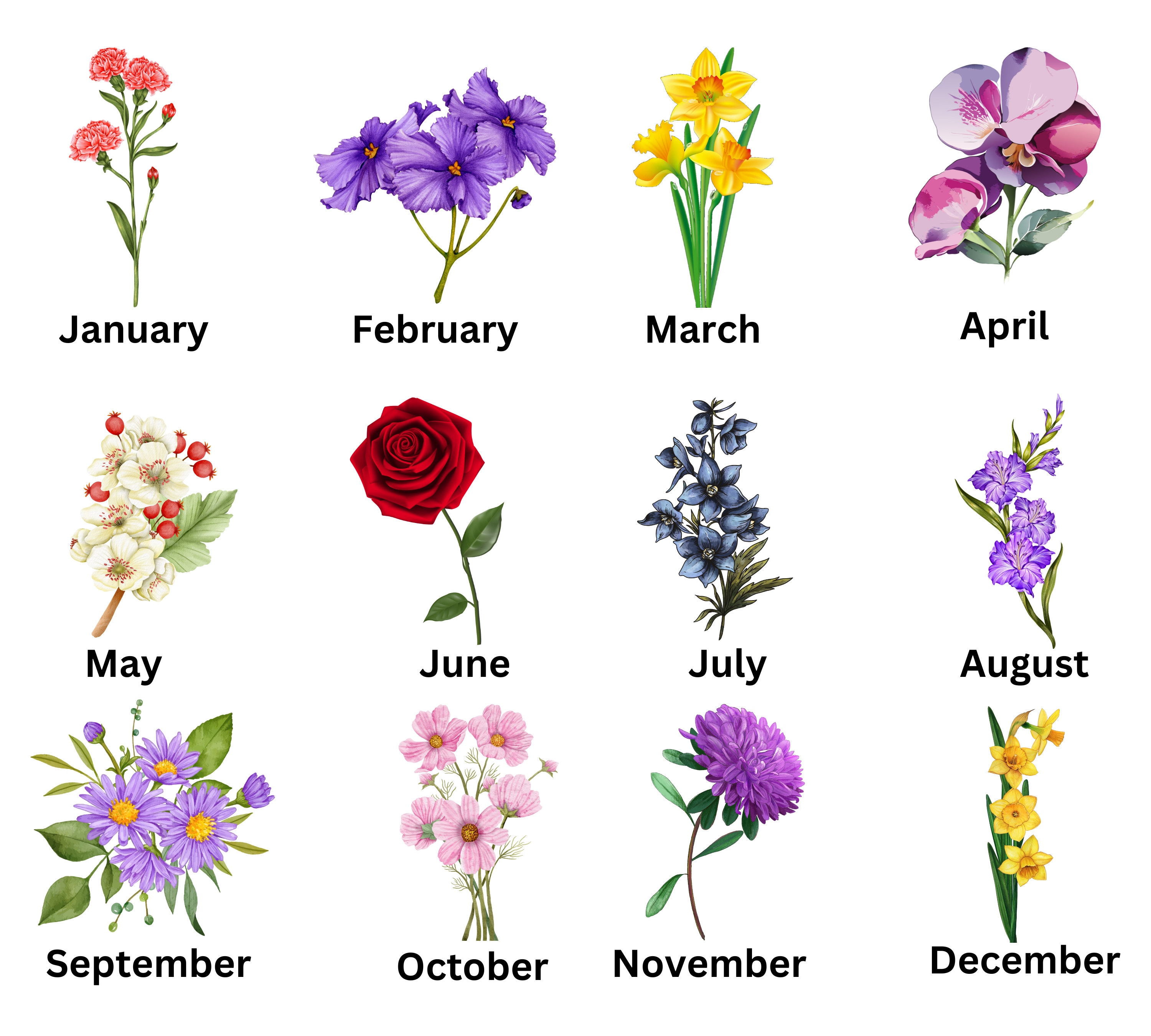 Personalized Birth Flower Month Candle Birth Flower Candle - Etsy