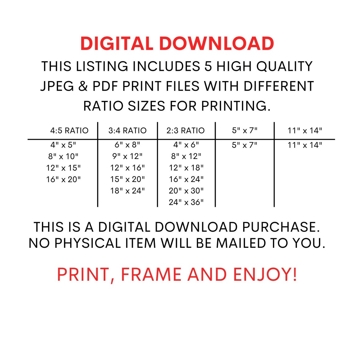 Daniel in the Lions' Den Set of 3 Bible Story Printable Wall Art ...