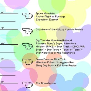 Child's Height Chart - Disney World Ride Height Restriction Markers ...