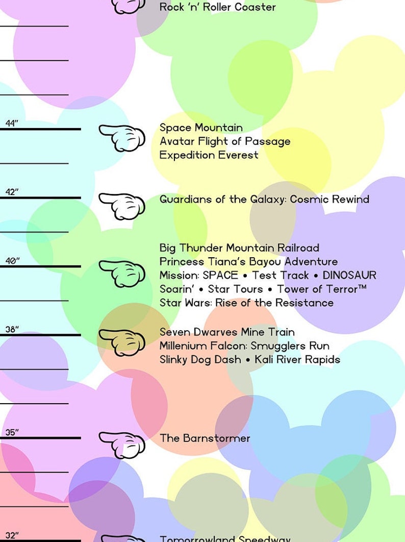 Child's Height Chart - Disney World Ride Height Restriction Markers ...