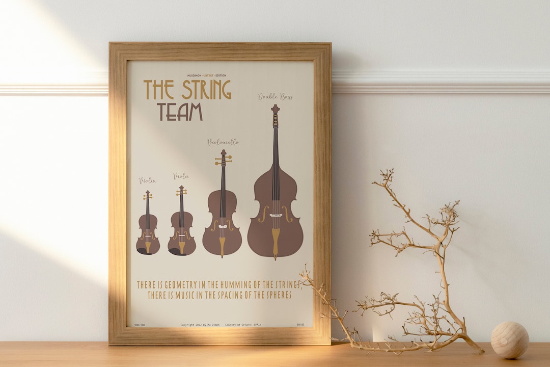 The String Team Classic Music Poster, Music Wall Art, Musicians ...